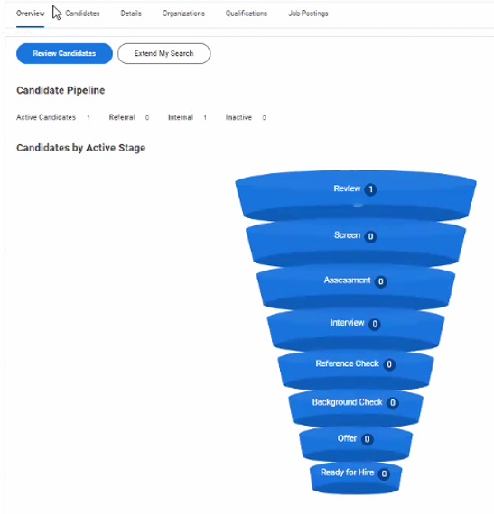 Workday - View a Job Requisition and Review Applicants - SOU Human ...